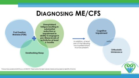 Complex Chronic Illness Support | Empowering People Towards Wellness