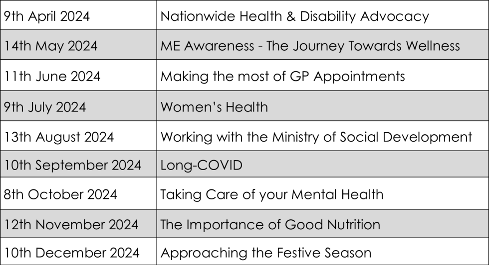 2024 Monthly Member Meeting Topics - CCI Support